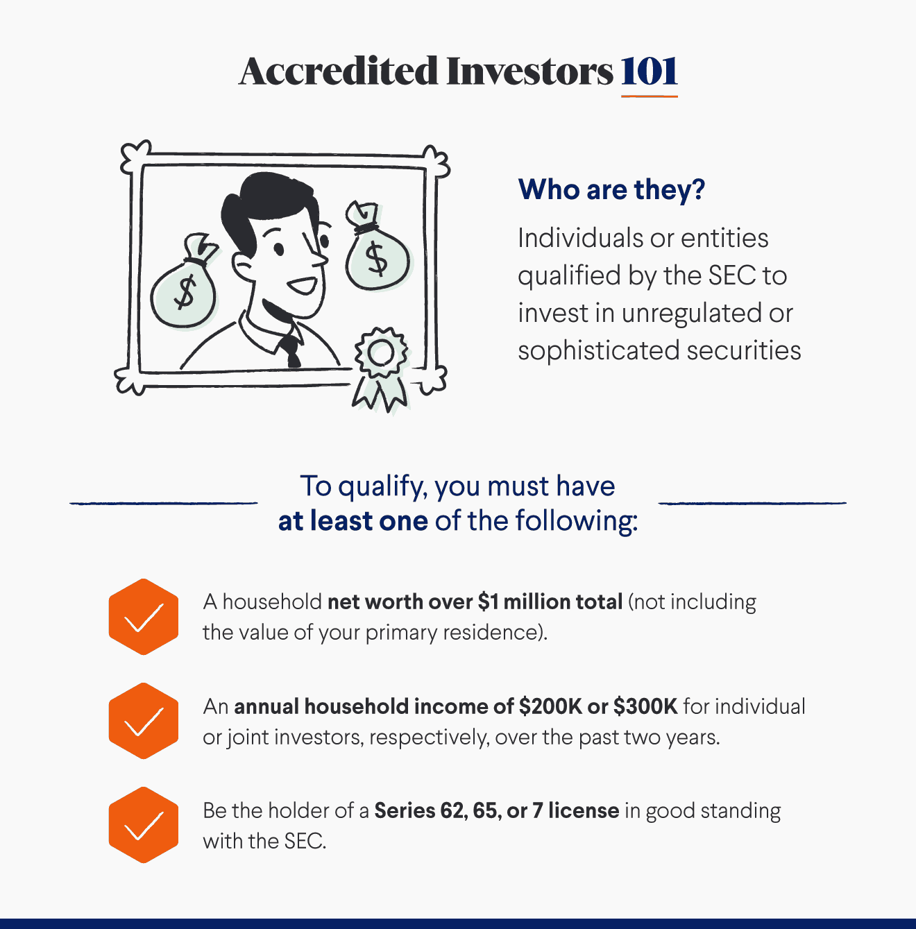 Accredited Investor vs Qualified Purchaser: What to Know