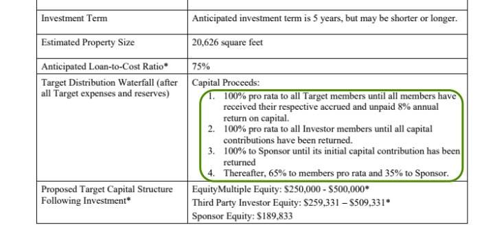 Preferred Return in Real Estate: What Investors Need to Know
