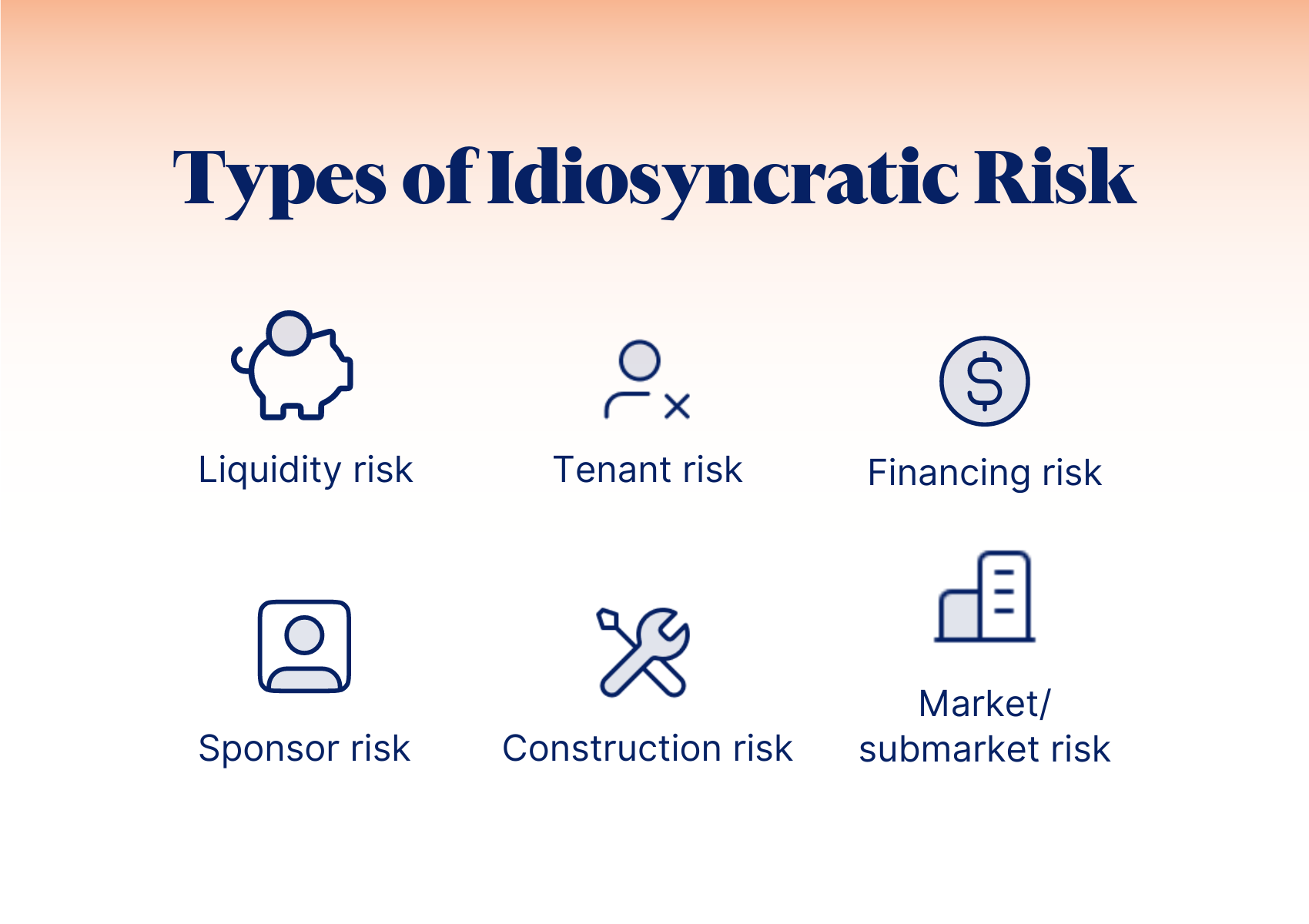 Idiosyncratic Risk — Key Points for Real Estate Investors